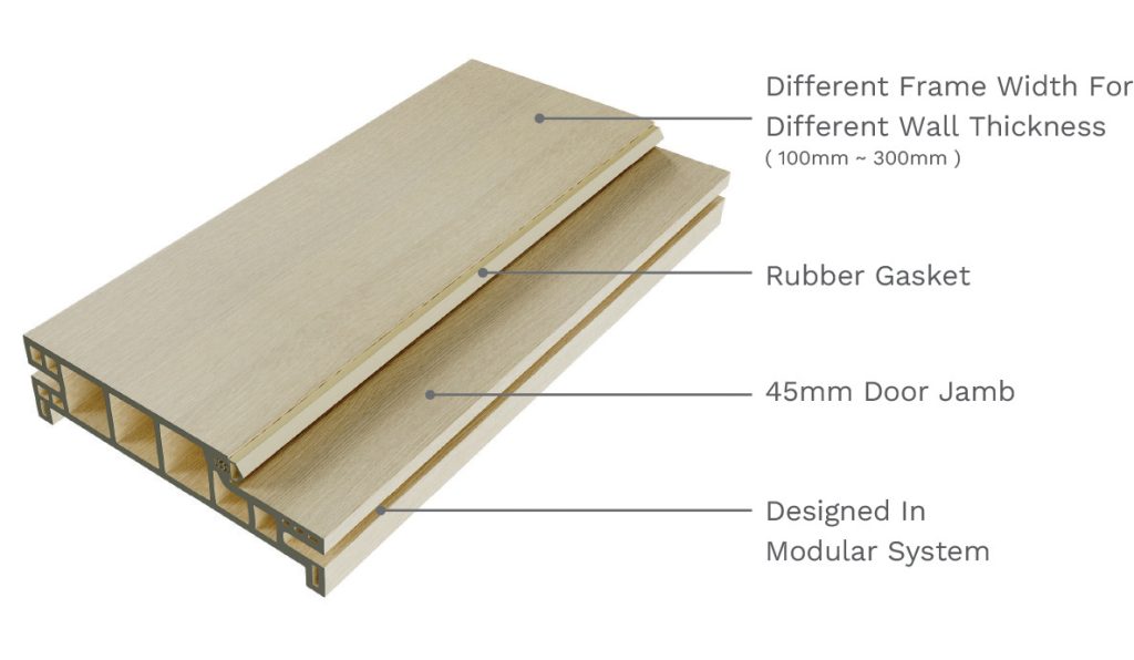Door Leaf – VestWood